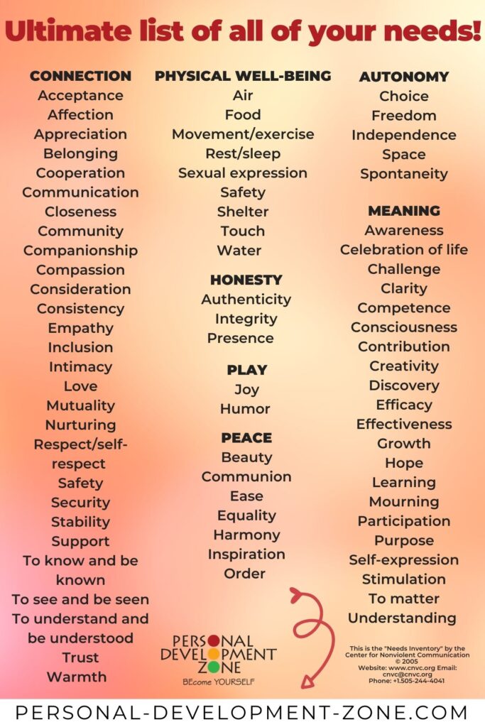 The Secret To Simplify And To Transform Your Life in 2020