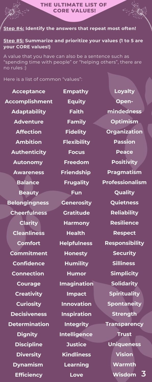 Best Core Values List: Personal Value Examples to Inspire You!