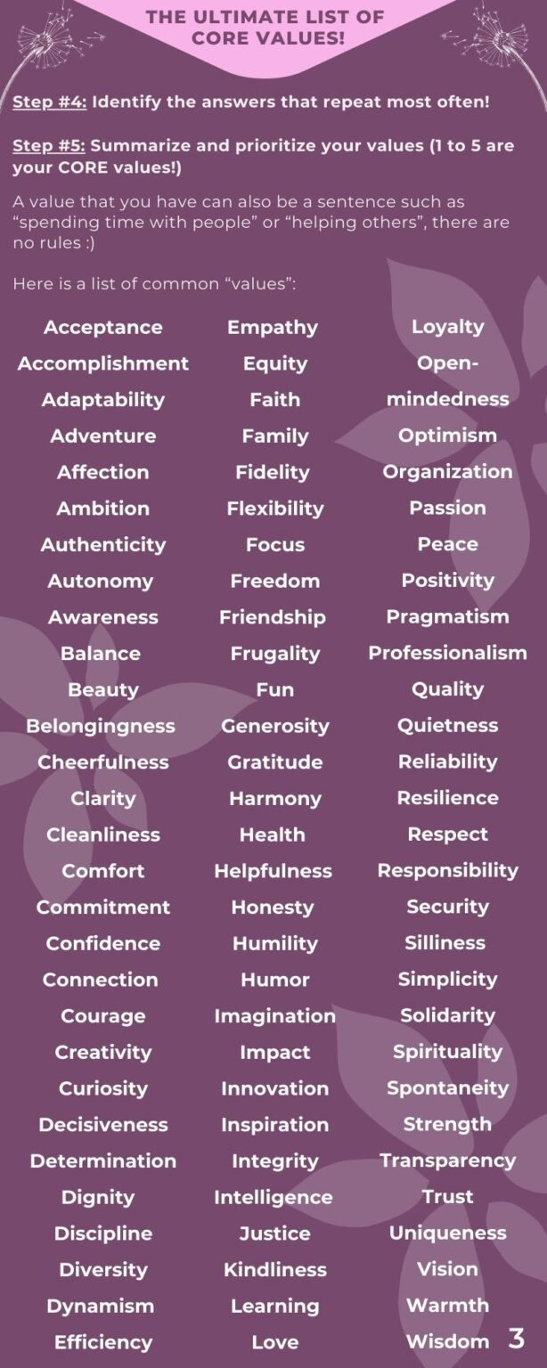 Best Core Values List: Personal Value Examples to Inspire You!