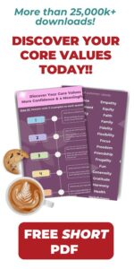 Your Life, Your Plans!! Create a Timeline and Take Control of Your Future!