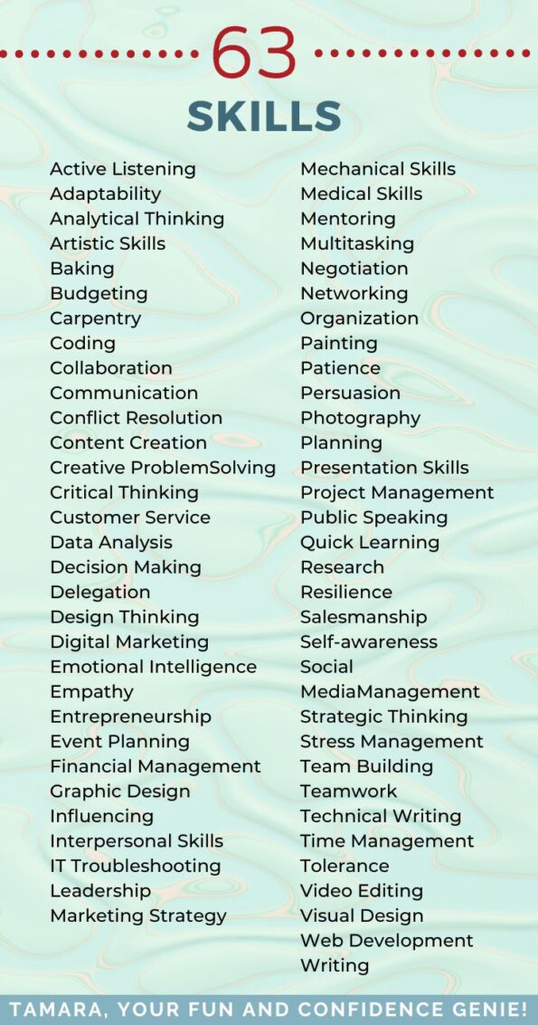 Top List of Talent Examples & 3 Tricks to Spot Your Talents and Skills!