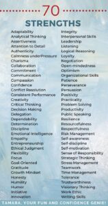 Top List of Talent Examples & 3 Tricks to Spot Your Talents and Skills!